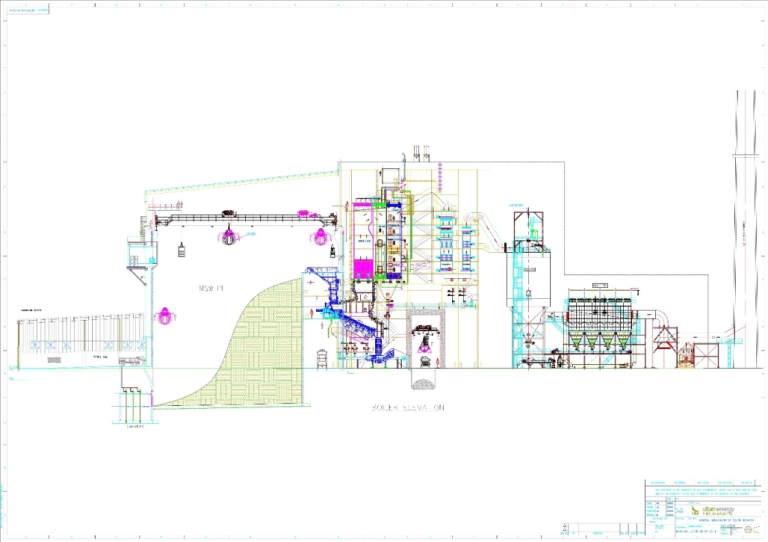 Affordable and Efficient Waste-to-Energy Plants: Make in India Initiative